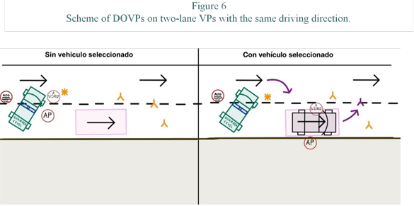 Source: Created by theauthor.