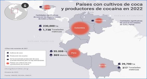 Countrieswith coca fields and farms in 2022 (INSIGHT)